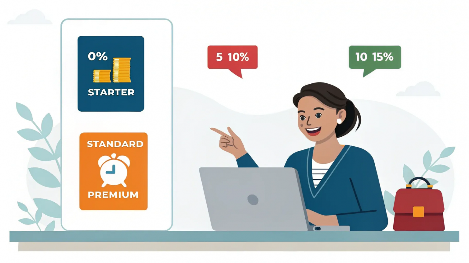 Engoo Lesson Materials Walkthrough: Teaching Adult ESL Students Easily ...